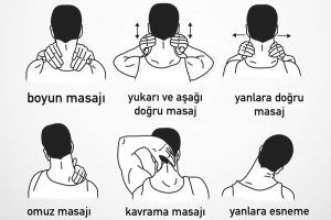 Boyun Tutulmasına Ne İyi Gelir? - Turan&Turan