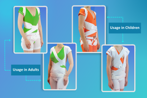 SpineCor Brace: Corrective and Flexible Scoliosis Brace Treatment Turan ...